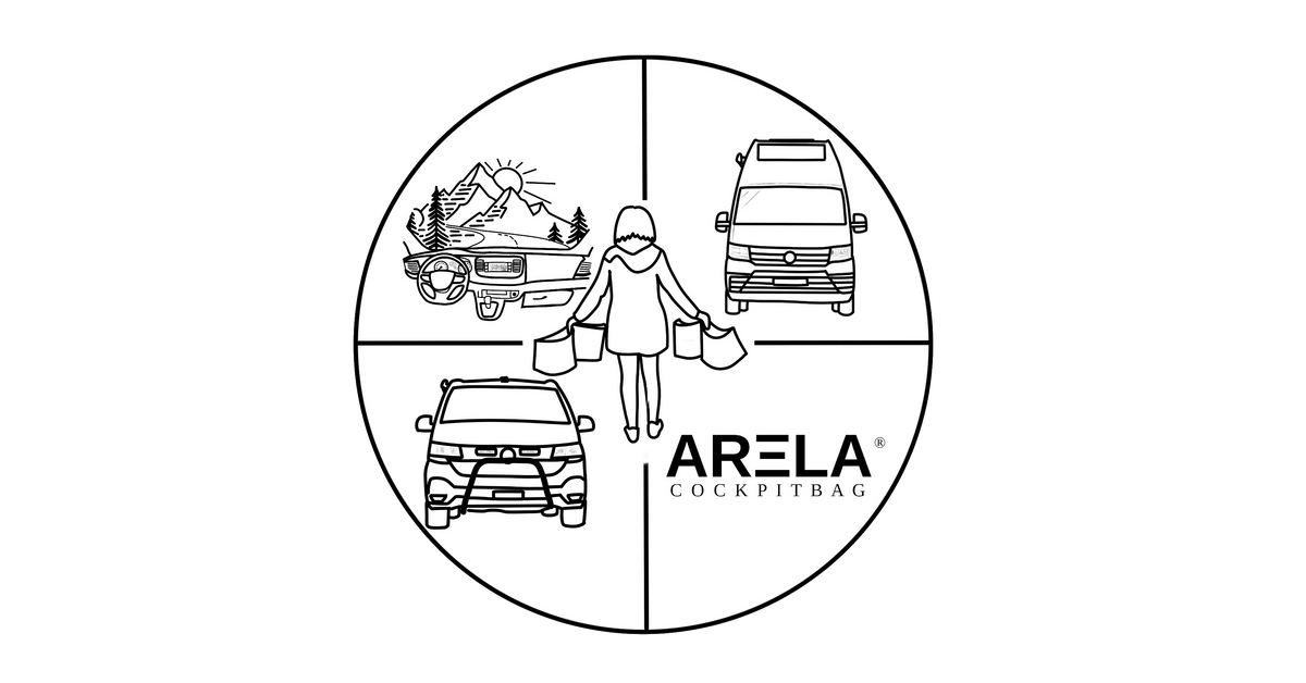 Über uns – Arela-Cockpitbag